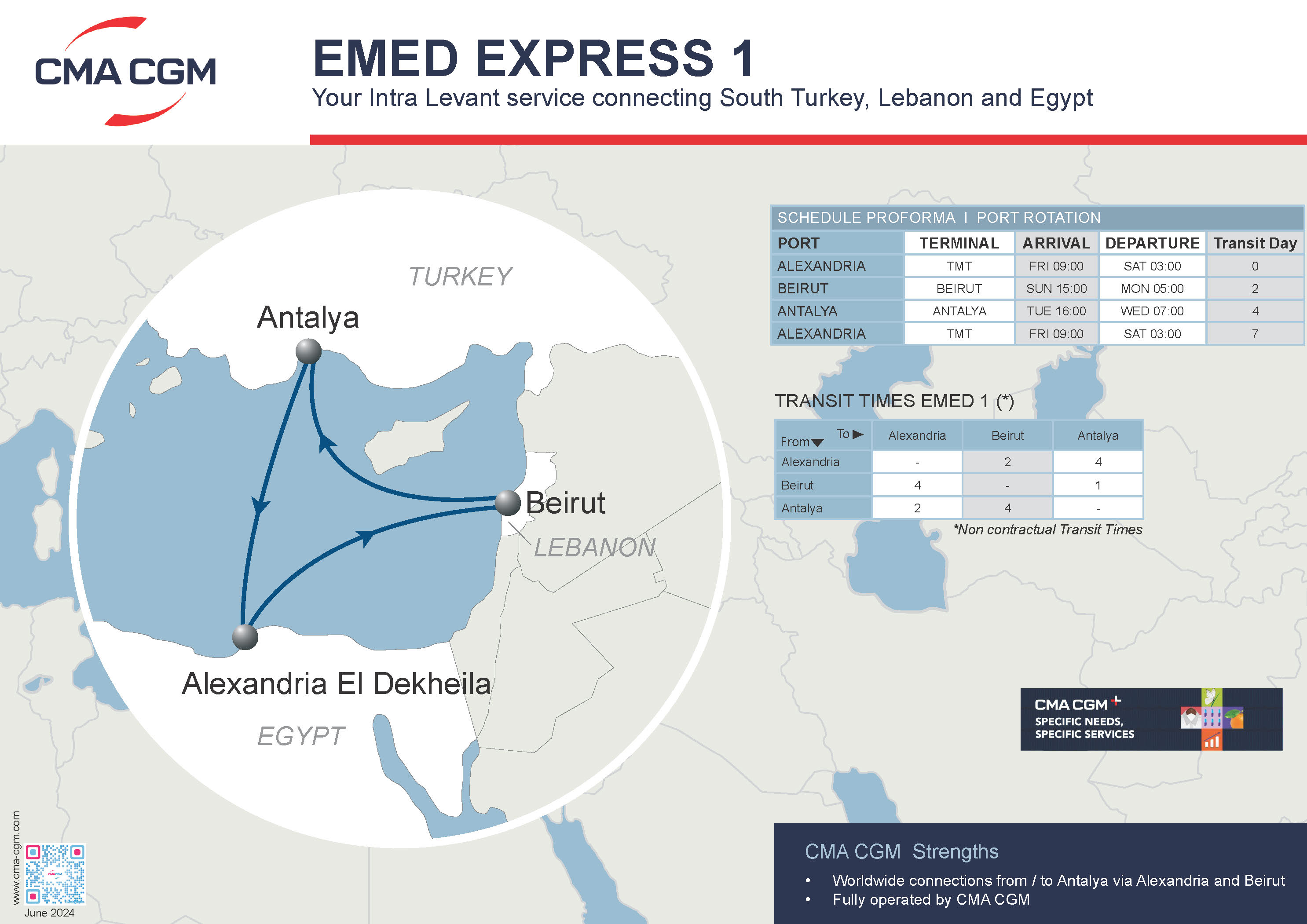 CMA CGM | EMED 1
